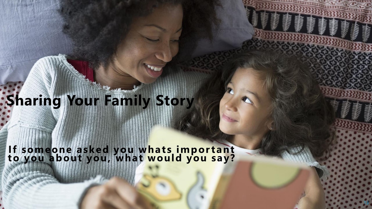 Write and Share Your Family Story